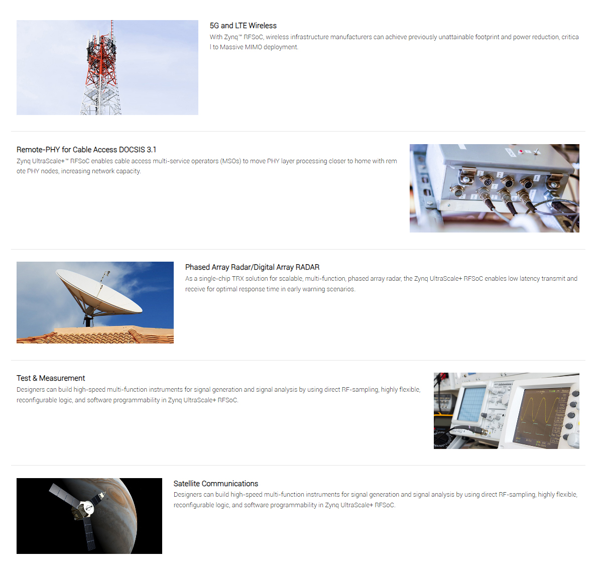 AMD Xilinx Zynq UltraScale+RFSoC Gen3 ZU47DR FPGA with RF Converter ...