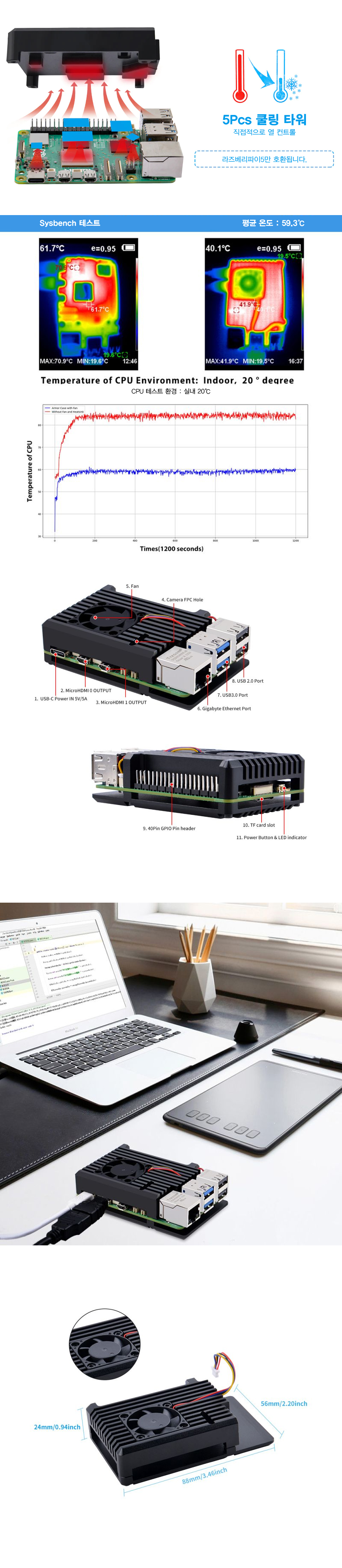 라즈베리파이5 히트싱크 쿨링팬 알루미늄 케이스 [C-0049] / 디바이스마트