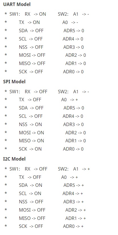 RFID RF 미니 IC 카드 리더기 센서 모듈 [220797] / 디바이스마트