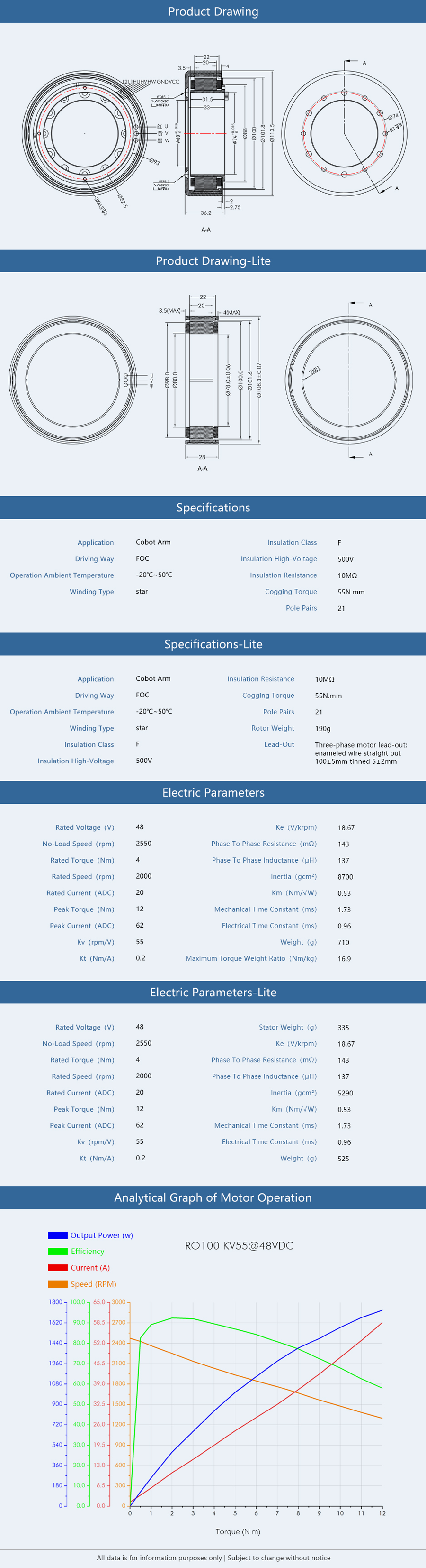 RO100 KV55 + 홀센서 포함 / 디바이스마트