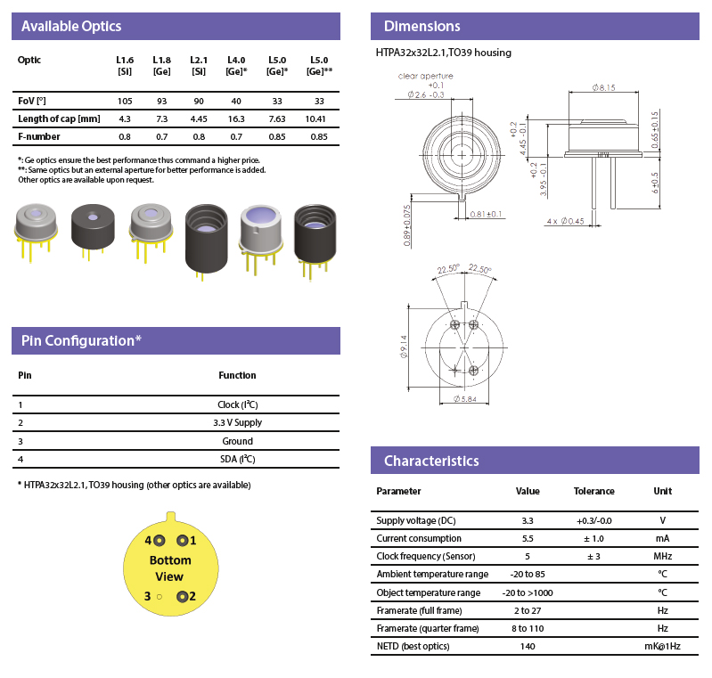 32x32 THERMOPILE ARRAY / 디바이스마트