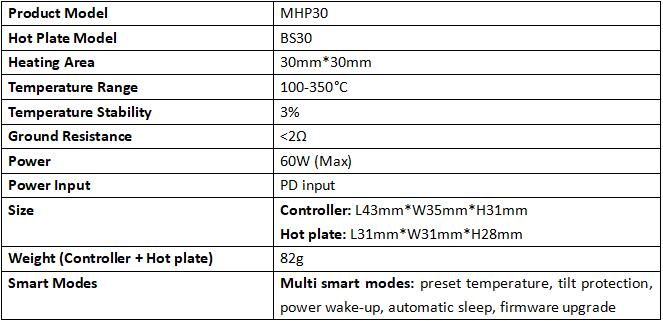미니 핫플레이트 Mini Hot Plate Preheater [MHP30] / 디바이스마트