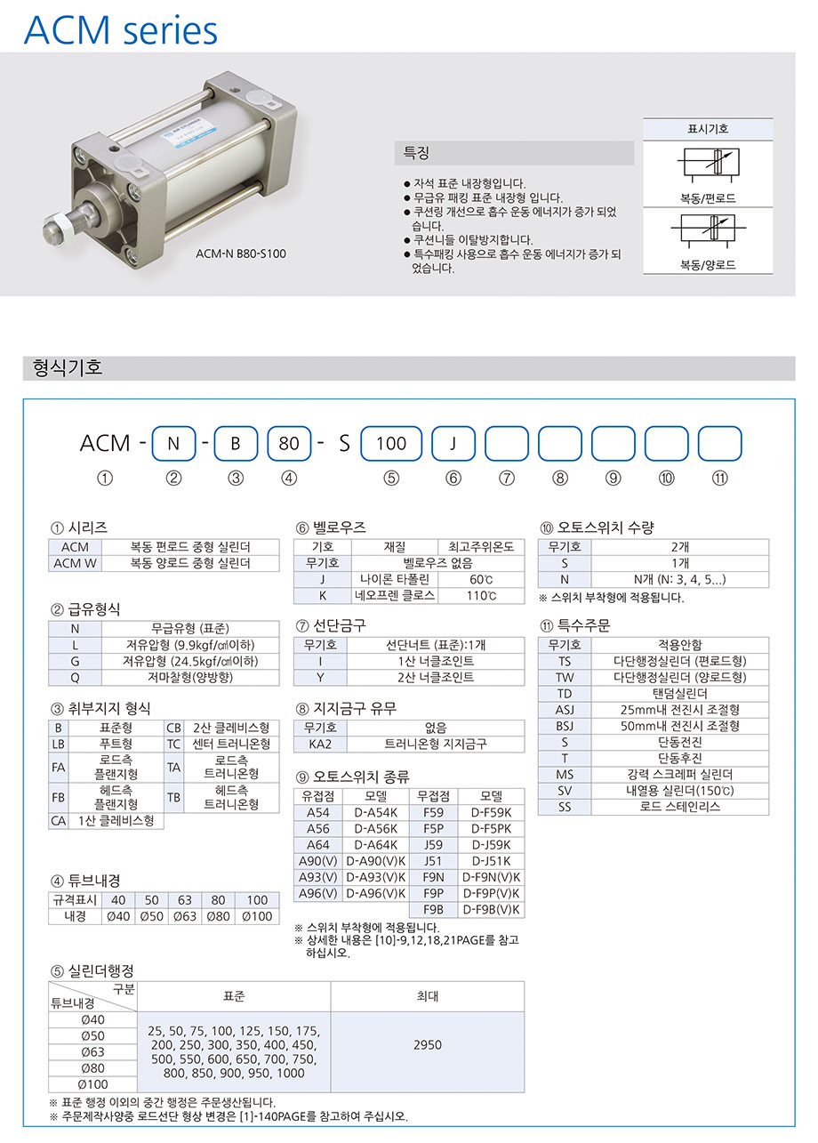 ACM 중형 실린더 Ø50 (500mm / 표준형) [ACM-N-B50-S500] / 디바이스마트