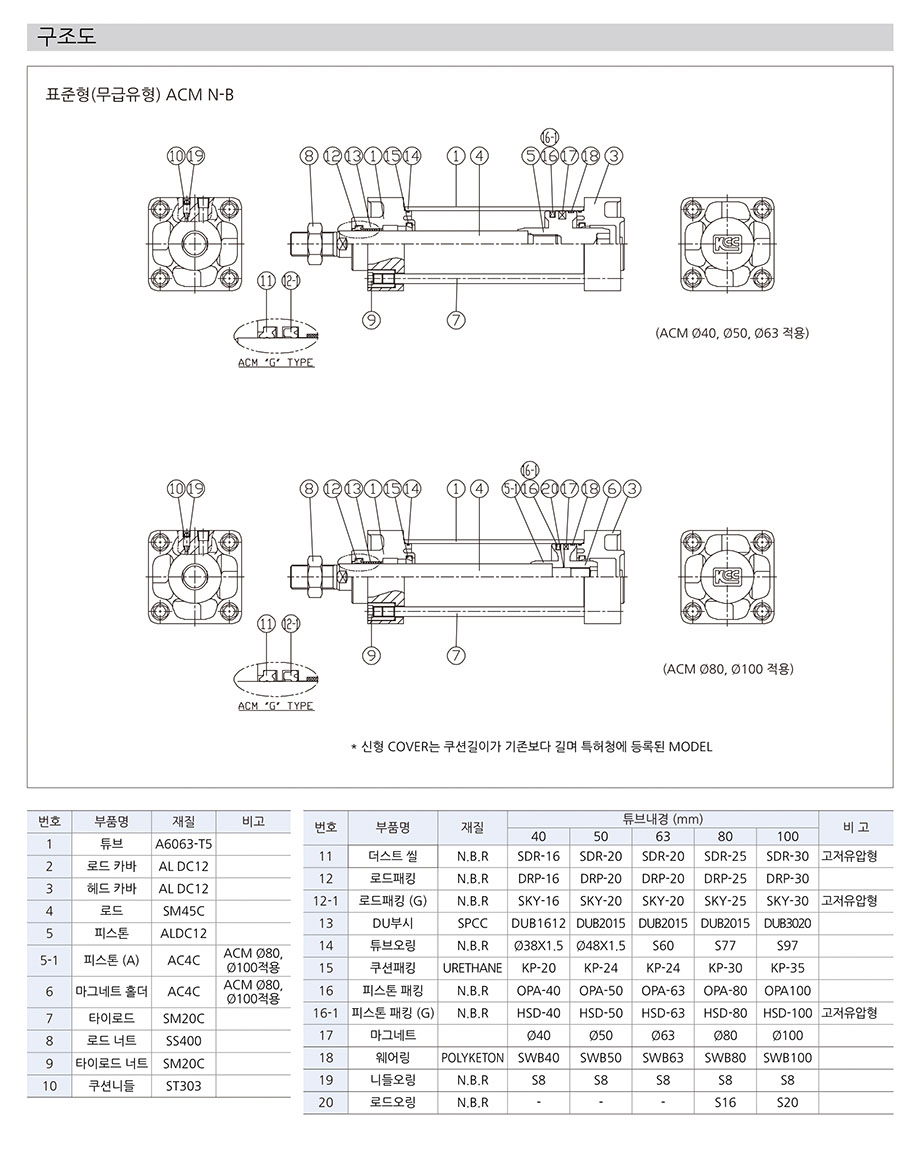 ACM 중형 실린더 Ø50 (500mm / 표준형) [ACM-N-B50-S500] / 디바이스마트