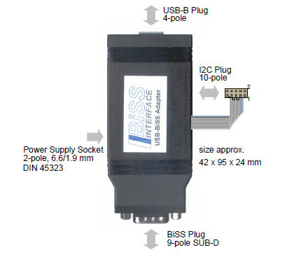 BiSS PC USB Adapter(MB3U I2C) / 디바이스마트
