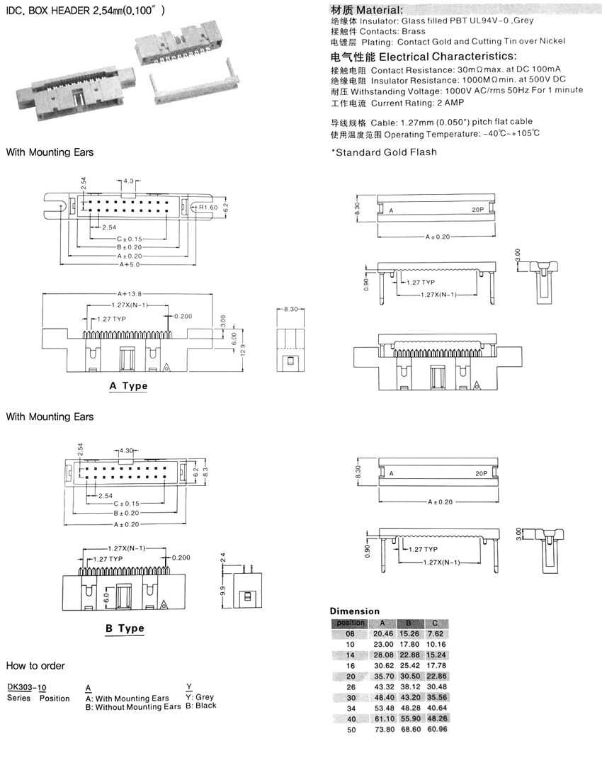BOX IDC Header 2x8pin (2.54mm) [SZH-IDC003] / 디바이스마트
