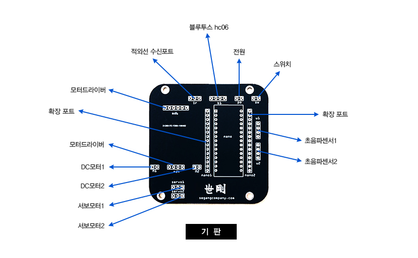아두이노 나노 확장 보드 / 디바이스마트