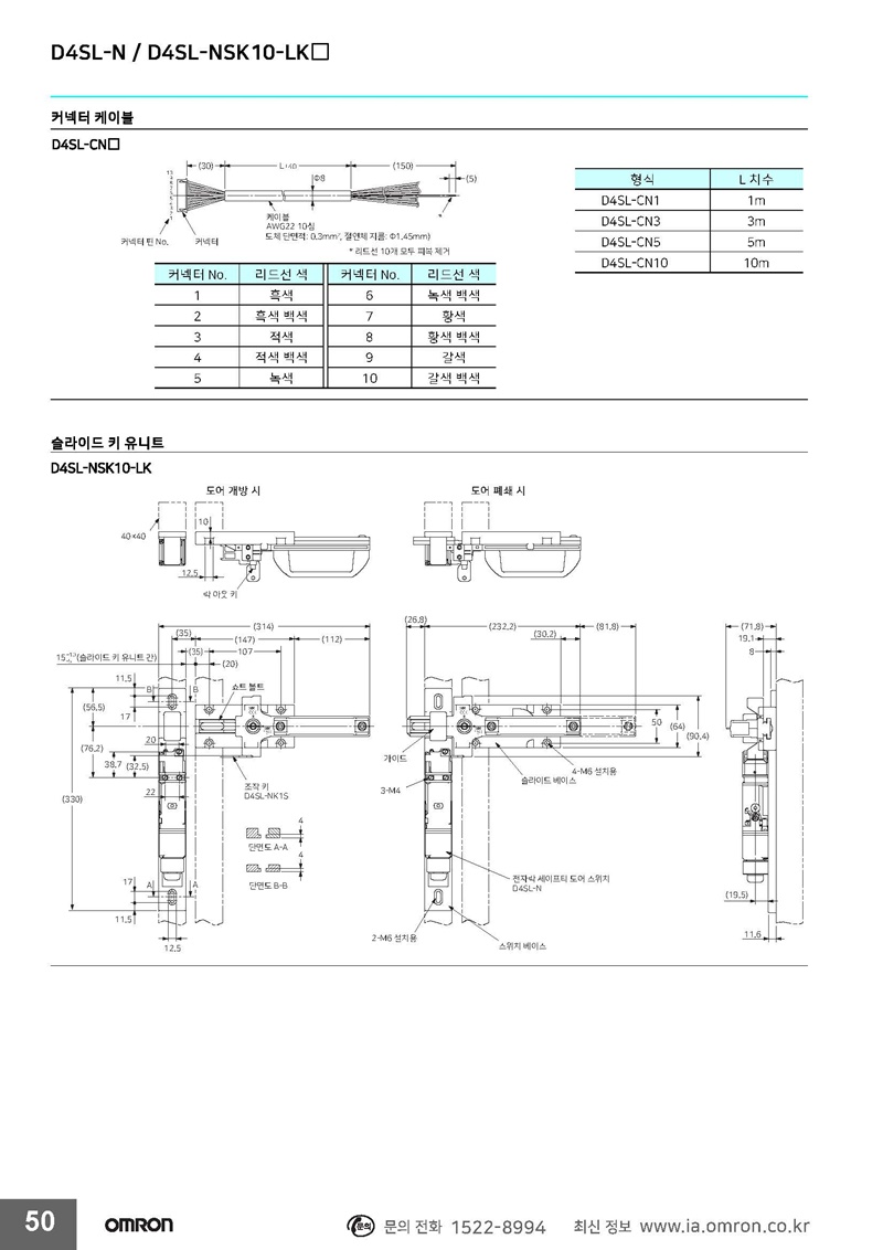 세이프티 스위치 [D4SL-N2NFA-D] / 디바이스마트