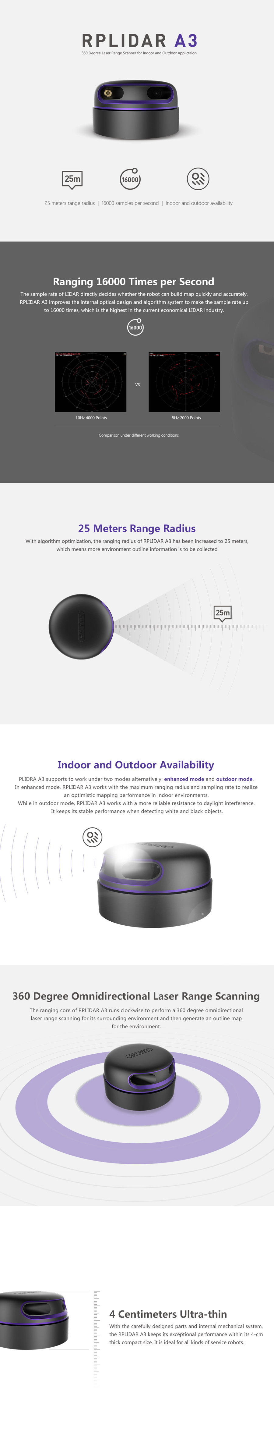 슬램텍 RPLiDAR A3M1-R4 360도 거리측정 라이다 센서 - 25m / 디바이스마트