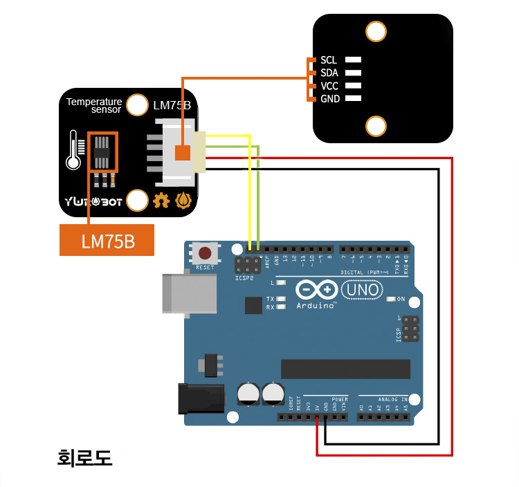 아두이노 LM75B 온도센서 모듈 [SEN080608] / 디바이스마트