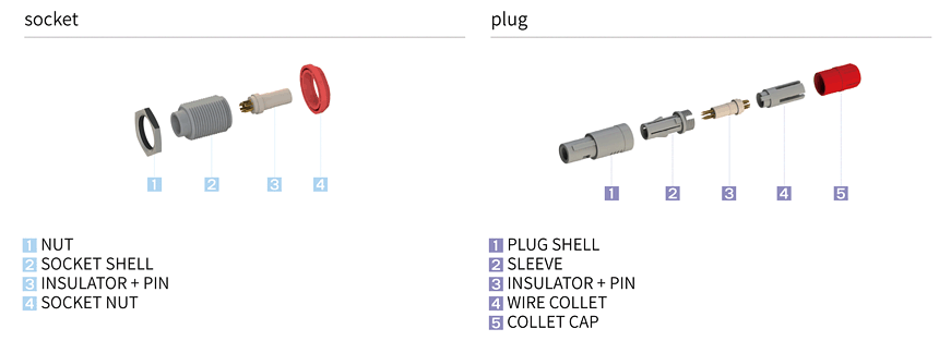 의료 커넥터 CCP-8P (플러그/8핀) / 디바이스마트