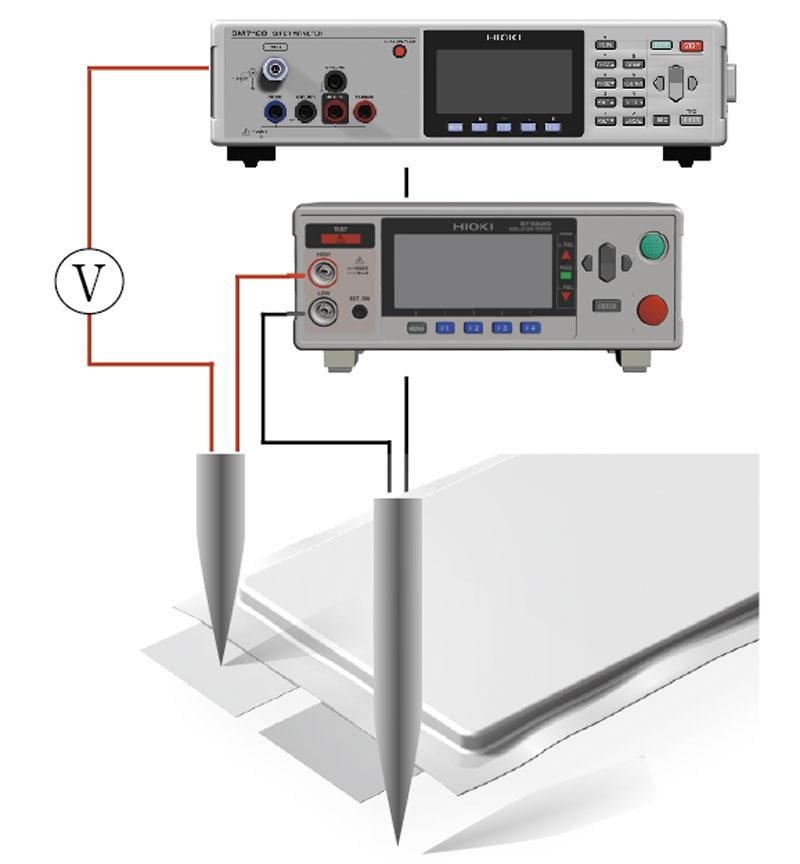 1Ch 1000V 출력 초절연저항계 [SM7110] / 디바이스마트