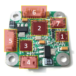 AHRS Module (PM–U110) / 디바이스마트