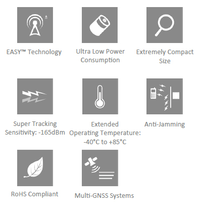 GPS(QUECTEL L96 GNSS) / 디바이스마트