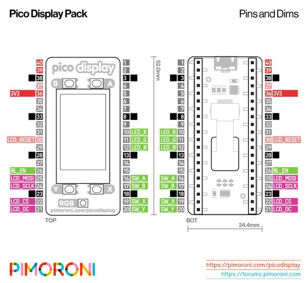 Pico Display Pack [PIM543] / 디바이스마트