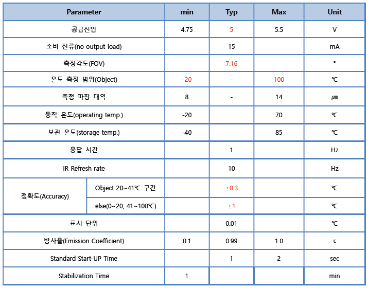 CT-100G / 디바이스마트