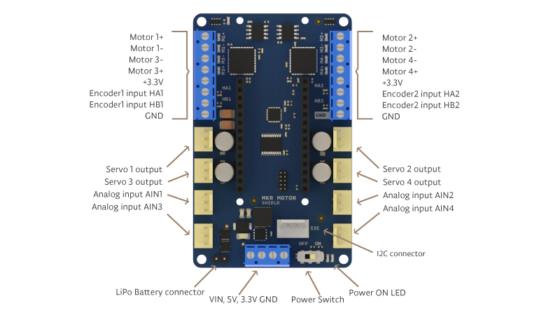 Arduino MKR Motor Carrier / 디바이스마트