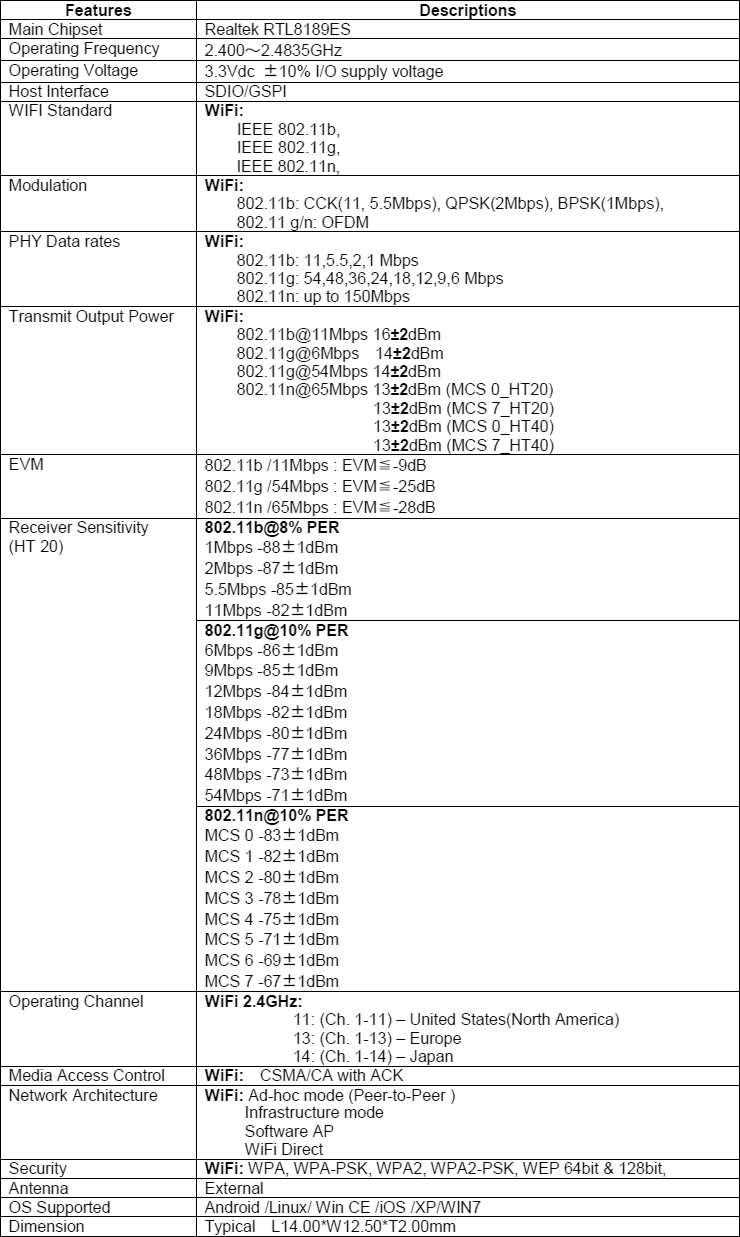 KC인증 F89ESSM23-W2 (RTL8189ES 11n WIFI Module) / 디바이스마트