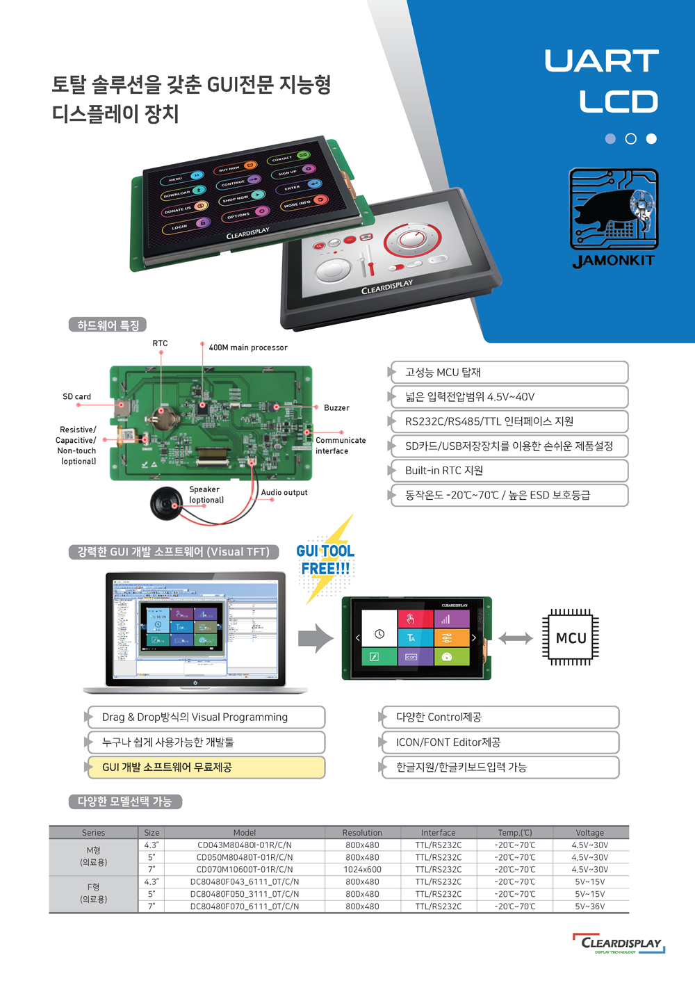 5인치 CD050M80480T-01R UART LCD MODULE / 디바이스마트
