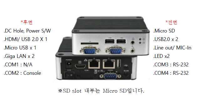 ARM Mini PC EB-8MM-216M-L2C2NN / 디바이스마트