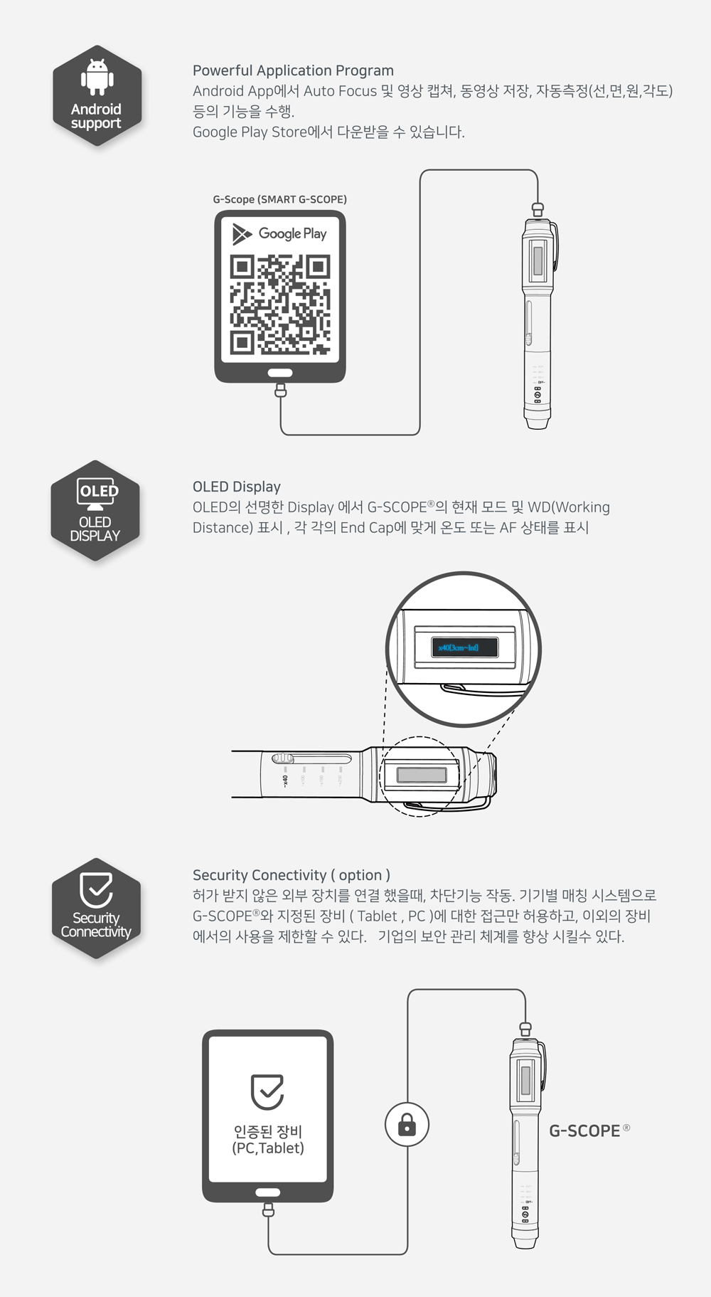 스마트 G-SCOPE USB 오토포커스 디지털 현미경 기본세트 / 디바이스마트