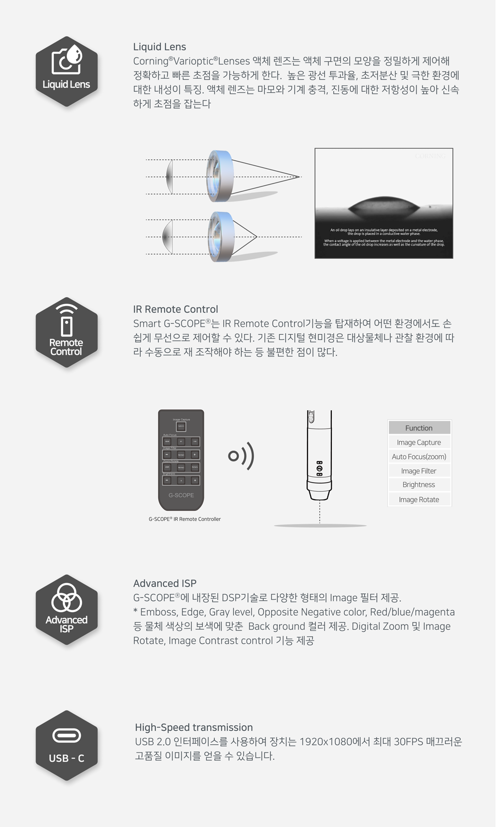 스마트 G-SCOPE USB 오토포커스 디지털 현미경 기본세트 / 디바이스마트