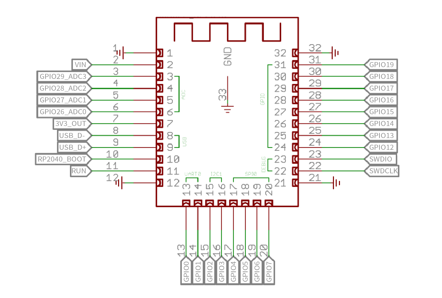 Wio RP2040 Module - Build-in RP2040 + ESP8285 WIFI chip - Wireless 2.4G ...