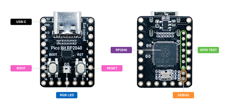 Pico Bit RP2040 보드 [TYE-PCBIT01] / 디바이스마트