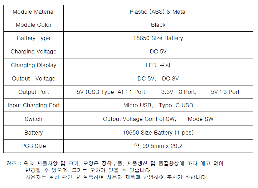 리튬 배터리(18650) 홀더장착 충전-전원출력(3.3V, 5V) 모듈(배터리 - 1개용) (PN-HLCH-18650-1S ...