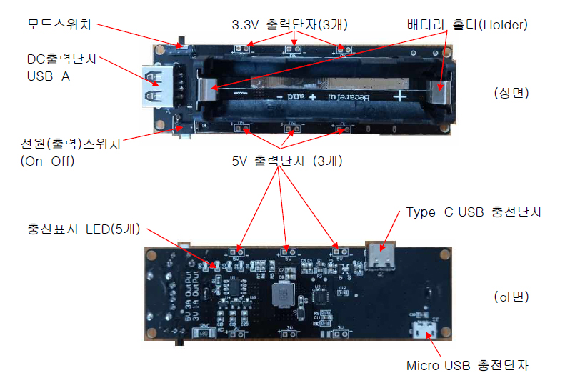 리튬 배터리(18650) 홀더장착 충전-전원출력(3.3V, 5V) 모듈(배터리 - 1개용) (PN-HLCH-18650-1S ...