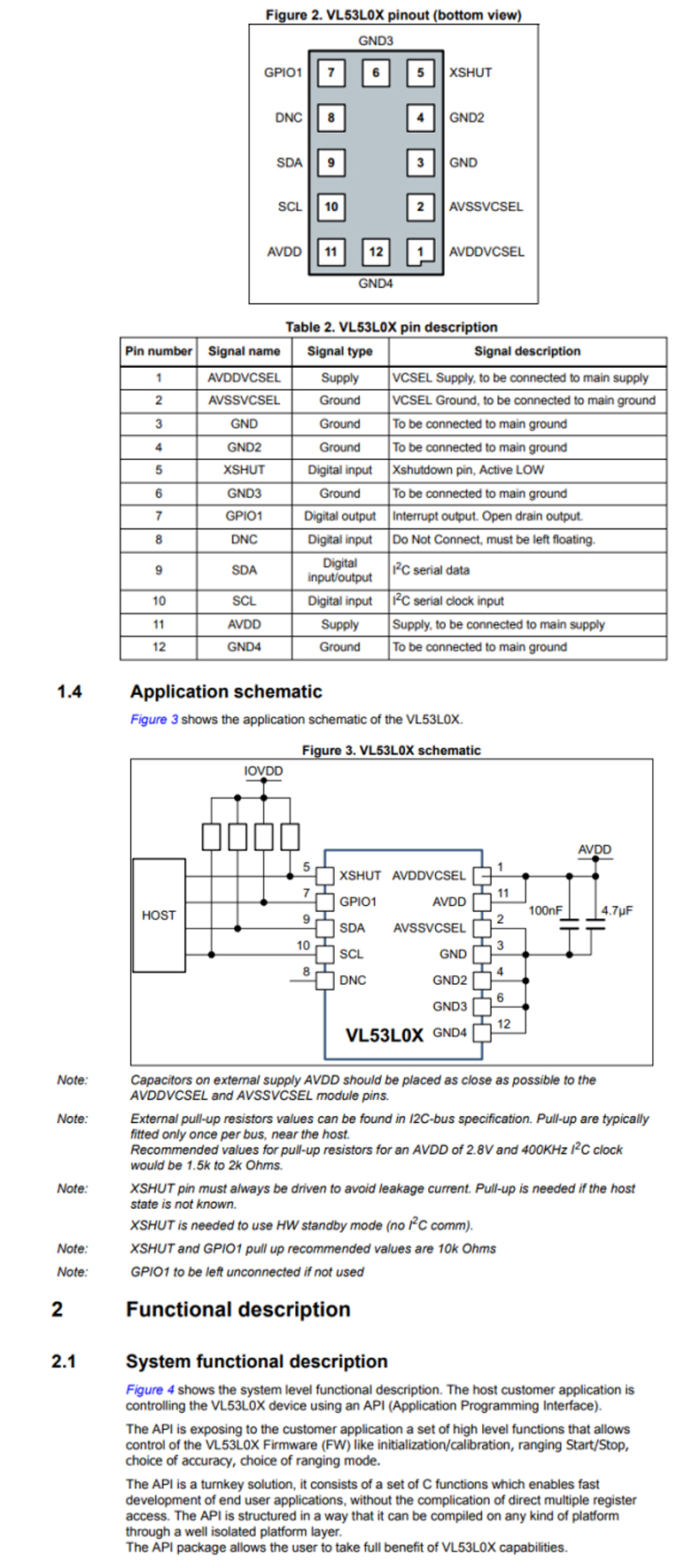 ToF250 레이저 거리 측정 센서 [ToF250] / 디바이스마트
