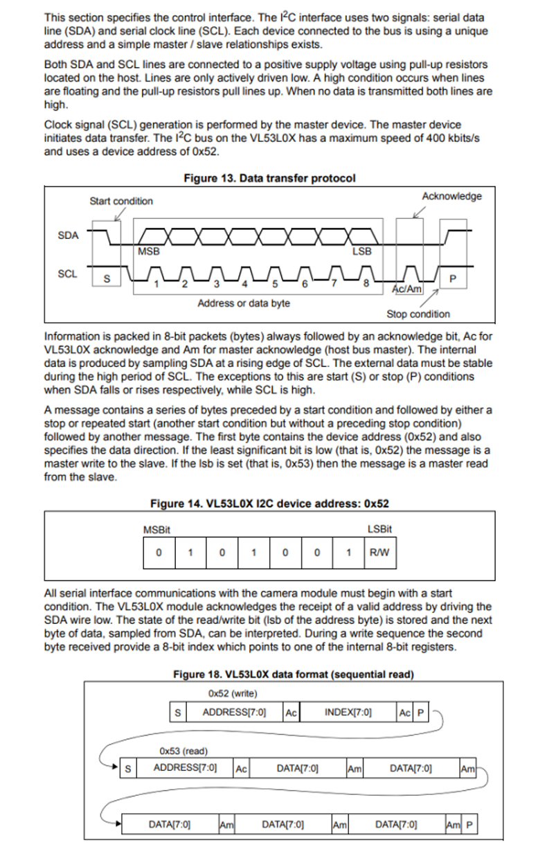 ToF250 레이저 거리 측정 센서 [ToF250] / 디바이스마트