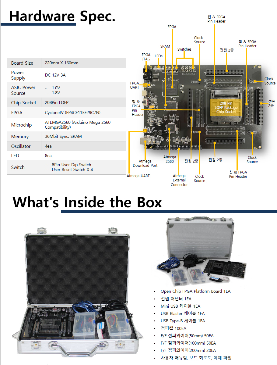 ASIC Chip Test Board - OpenChip FPGA / 디바이스마트