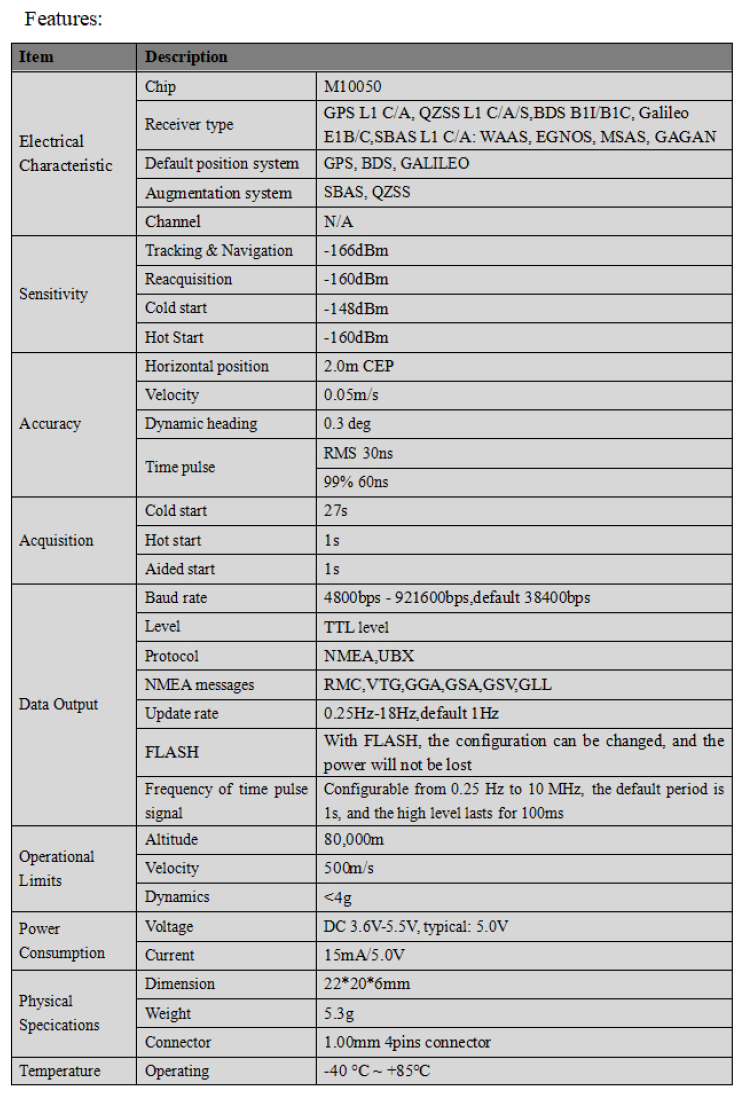 고정밀 미니 GPS 모듈 [BE-220] / 디바이스마트