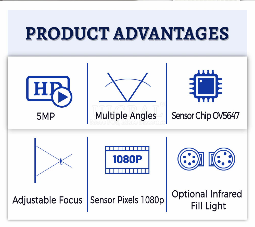 라즈베리파이 적외선 OV5647 카메라 모듈 HD 5MP 130도 [CMODULE-3] / 디바이스마트