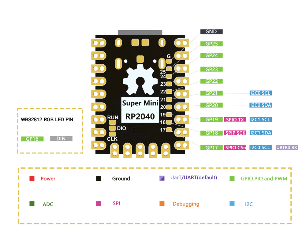 RP2040 Pico Super Mini 2MB 라즈베리파이 피코 호환보드[CMODULE-16] / 디바이스마트