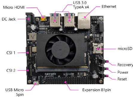 NVIDIA Jetson Orin NX DevKit [SG-ONX-DEV-001] / 디바이스마트