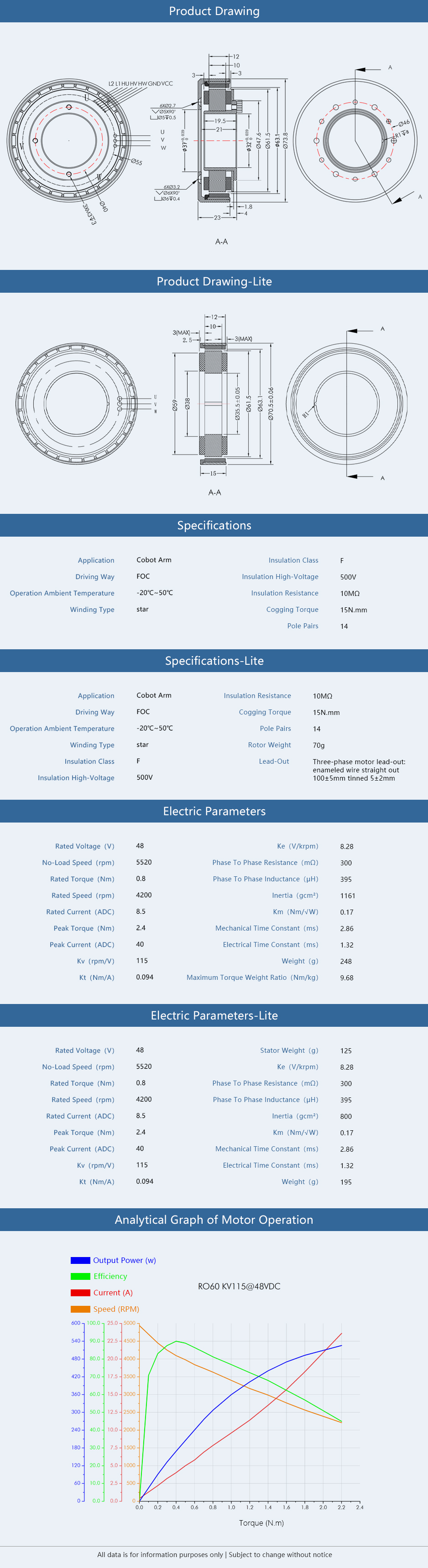 T-motor RO60 LITE KV115 / 디바이스마트