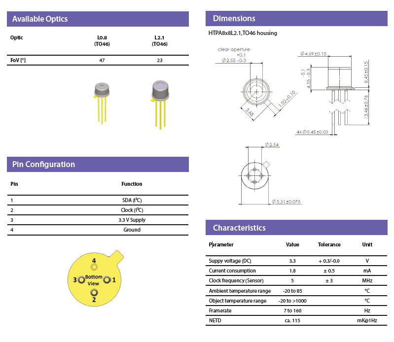 8x8 THERMOPILE ARRAY / 디바이스마트