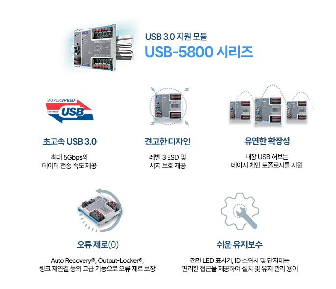 USB DAQ 모듈 USB-4704-AE / 디바이스마트
