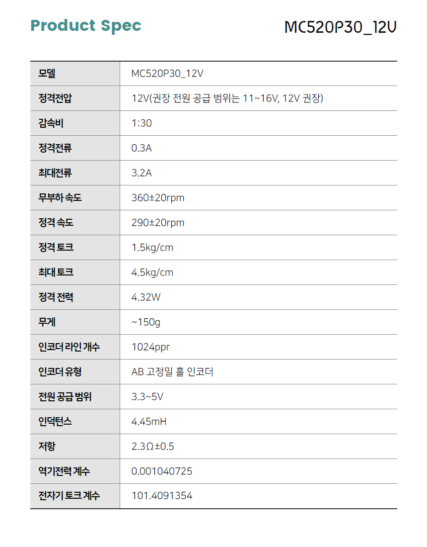 MC520 인코더 모터 / 디바이스마트