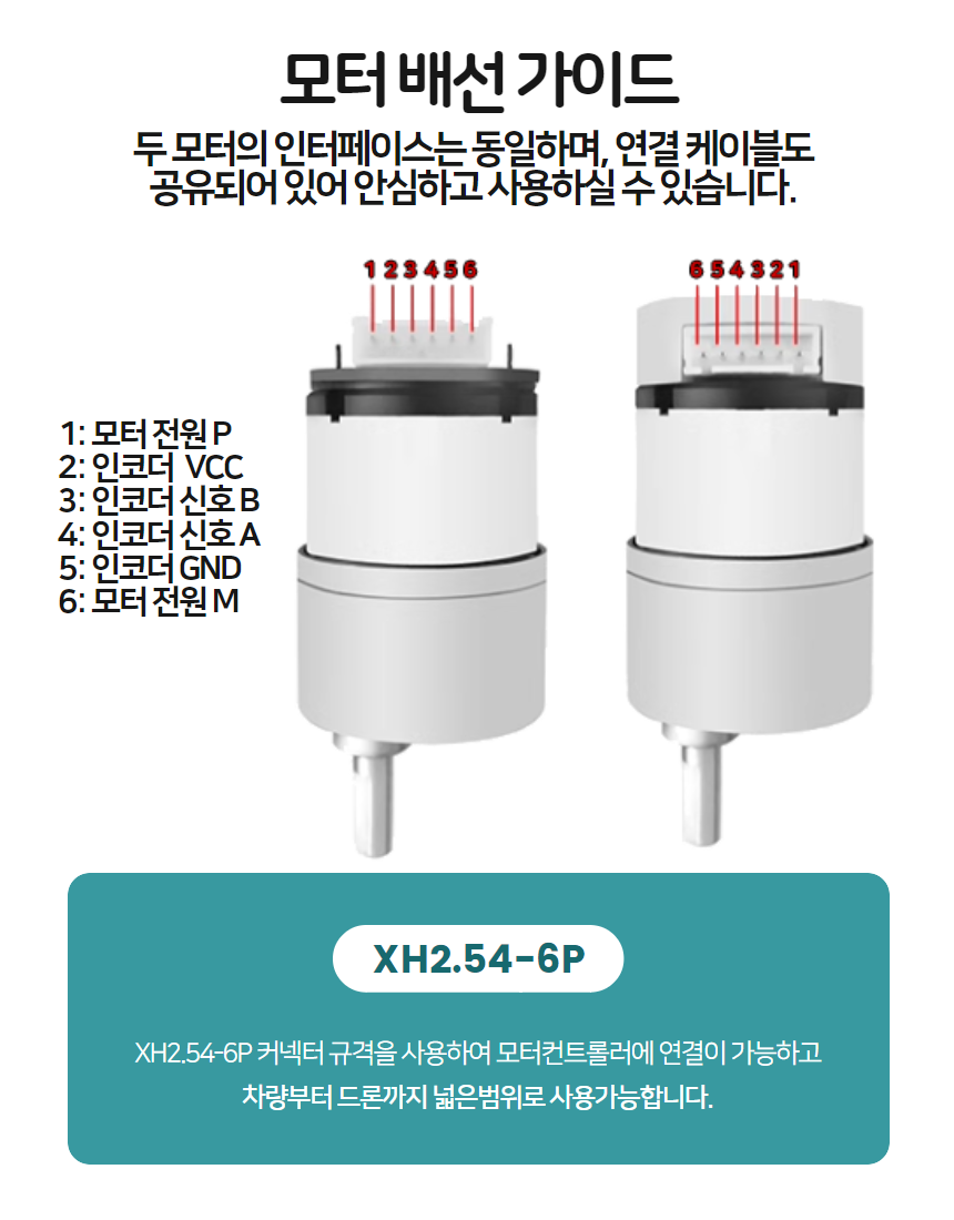 MC520 인코더 모터 / 디바이스마트