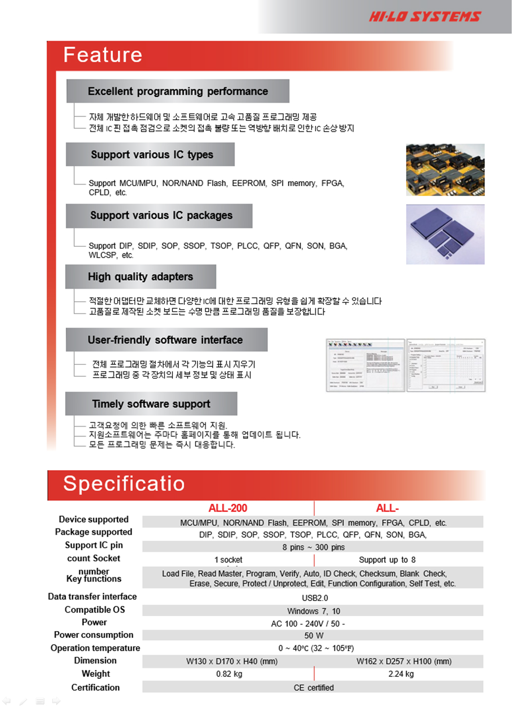IC 프로그래머 [ALL-200] / 디바이스마트