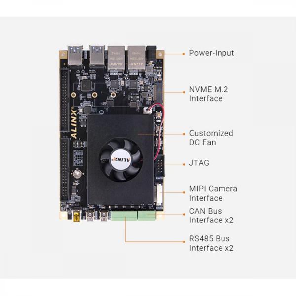 AMD Xilinx Zynq UltraScale+ MPSoC XCZU3EG FPGA Development Board [AXU3EGB] / MCU보드/전자키트 > 프로세서 ...
