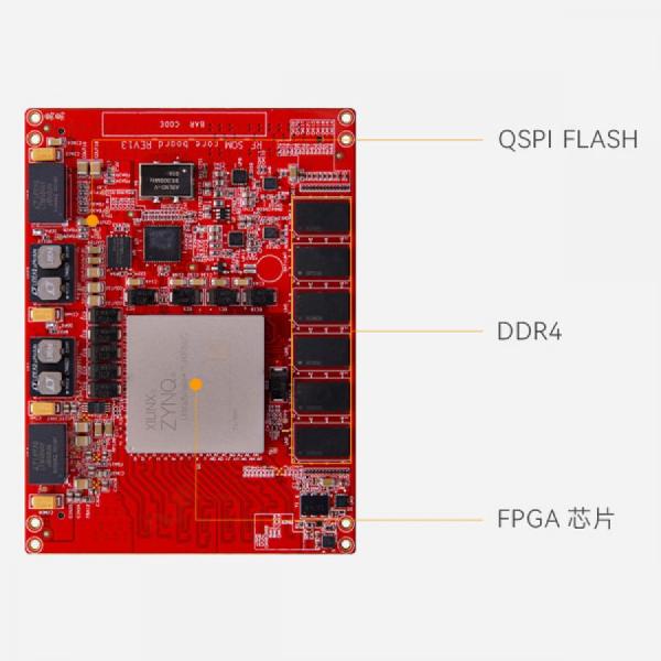 AMD Xilinx Zynq UltraScale+RFSoC Gen3 ZU47DR FPGA with RF Converter & Transceiver [ACRF47] / MCU ...