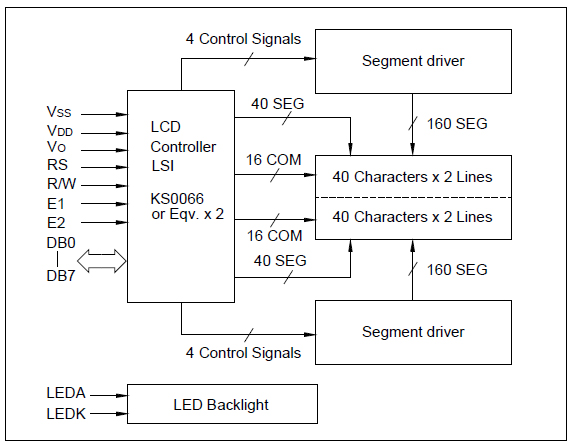 LC4041-SMLYH6-D / 디바이스마트
