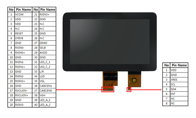7인치 정전식 LCD, 7inch TFT LCD with Capacitive Touch Screen ( 1024x600 ...