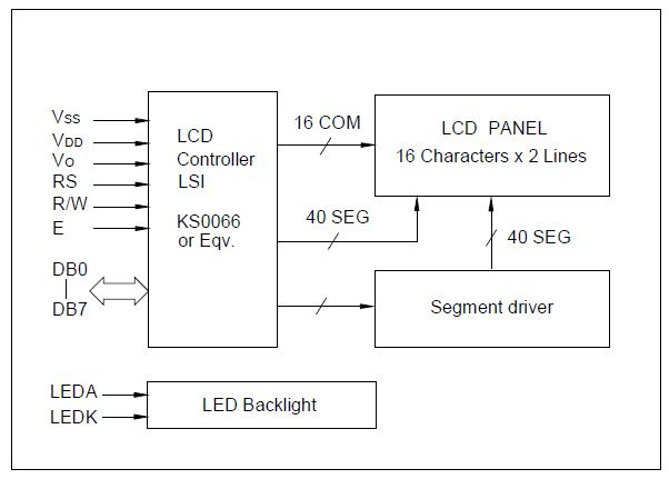 LC1628-BMDWH6-DH3 (11) / 디바이스마트
