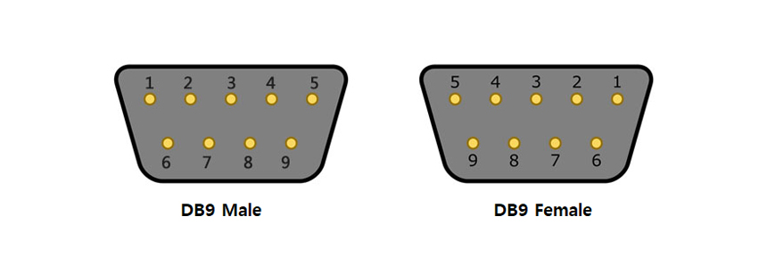 DB9 RS232 DIY 터미널블럭 커넥터 - Male (볼트형) [TDB-03] / 디바이스마트