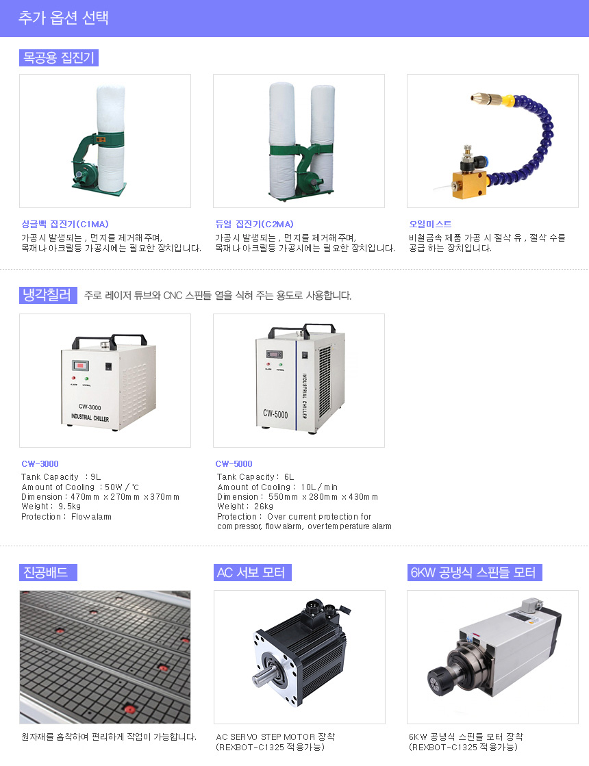 REXBOT-C1212 DSP 2.2KW 테이블 CNC 조각기 CNC 라우터 / 디바이스마트